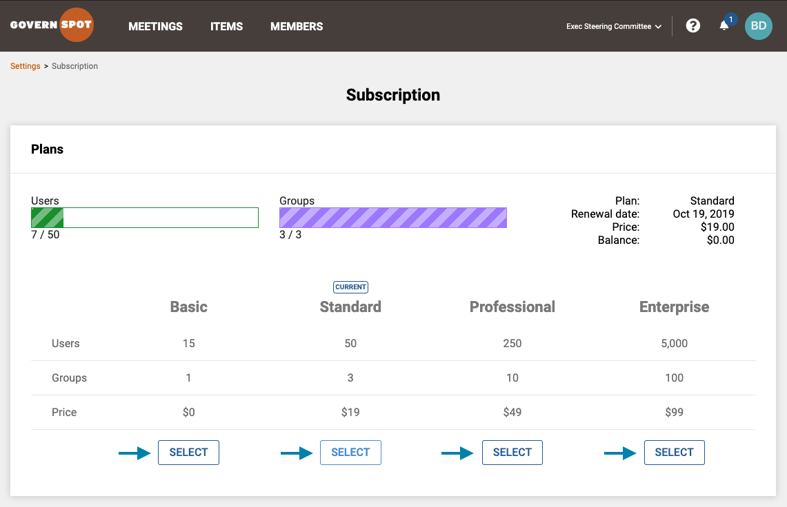 Viewing and Changing Your Subscription Level – GovernSpot